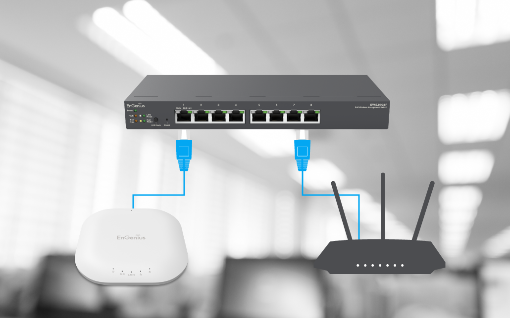 Indoor Access Points Overview | EnGenius APAC