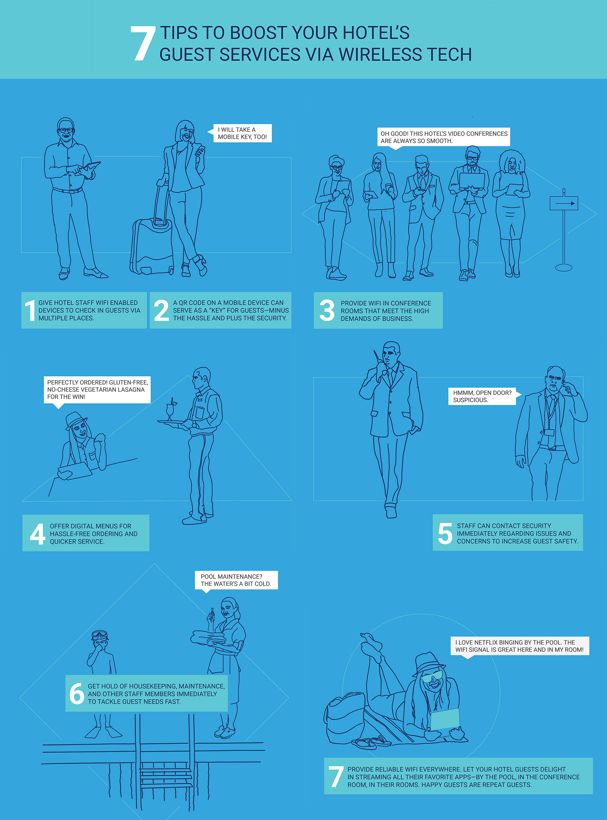 Hospitality - Hotel Infographic | EnGenius APAC