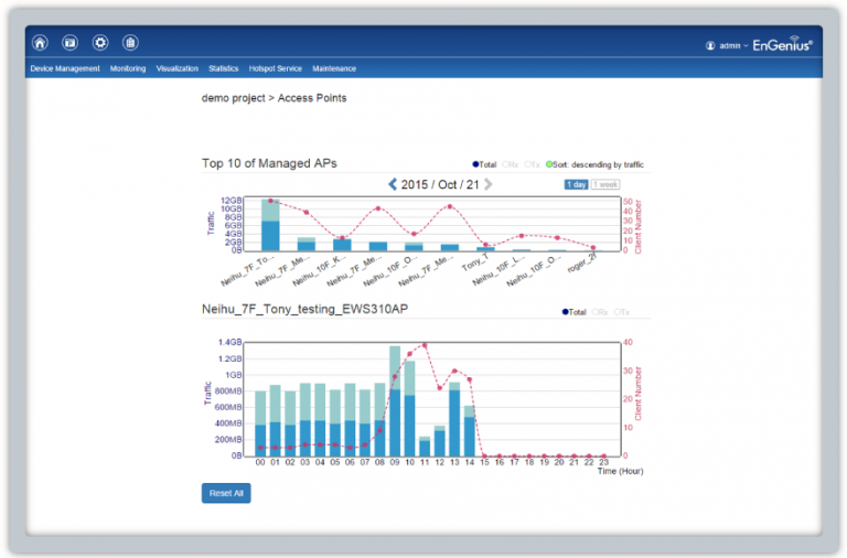 Software - Network Management Software | EnGenius Networks Europe B.V