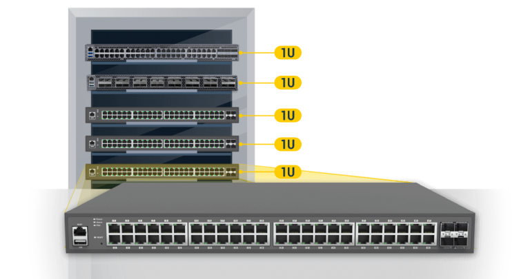 Enterprise Ethernet Switches | Senao Networks