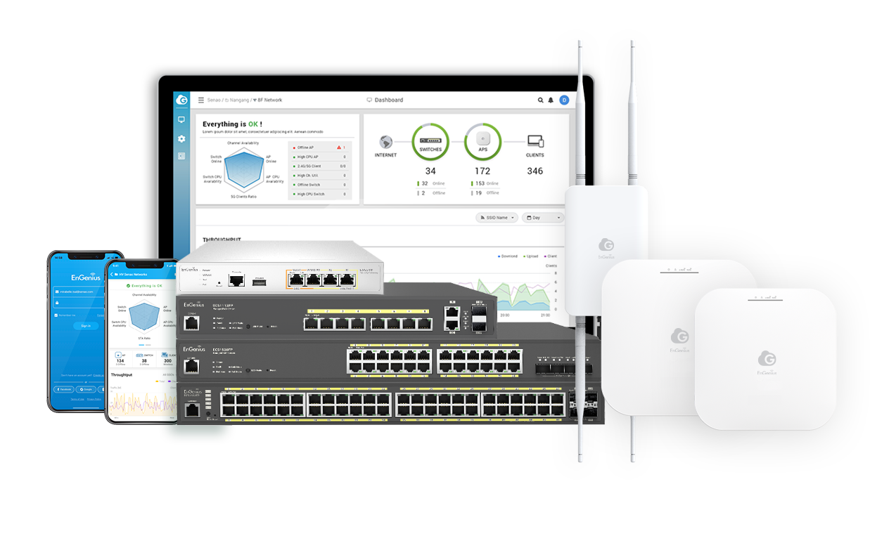 Smart Networking Gateway | EnGenius Cloud