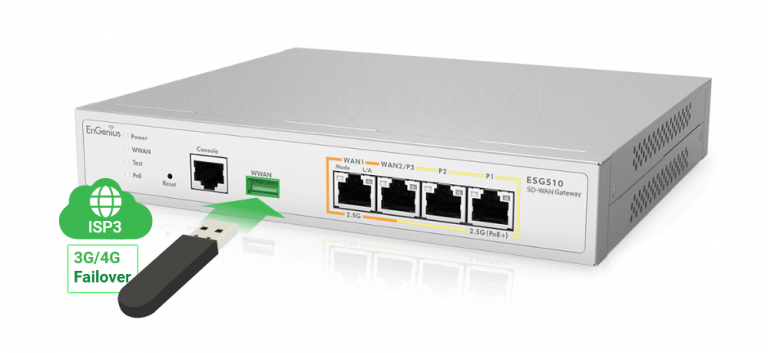Cloud Managed SD-WAN Gateways | EnGenius APAC
