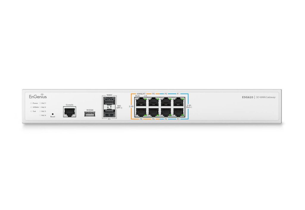 Gateway6 8mG 2SFP+ | EnGenius Networks Europe B.V