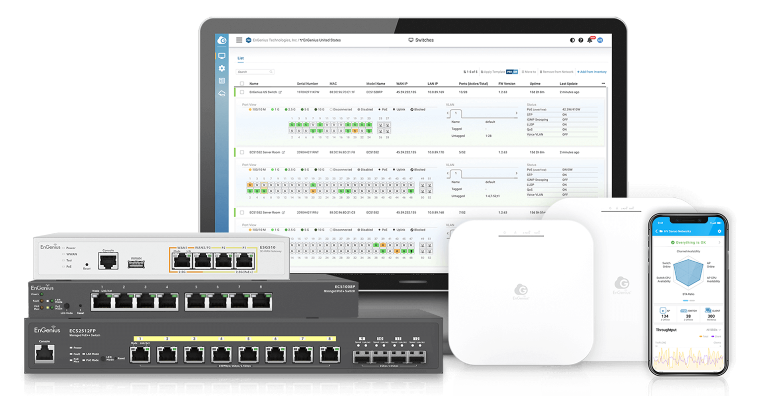 EnGenius Europe - Cloud-driven Leader Within The Connectivity Space ...
