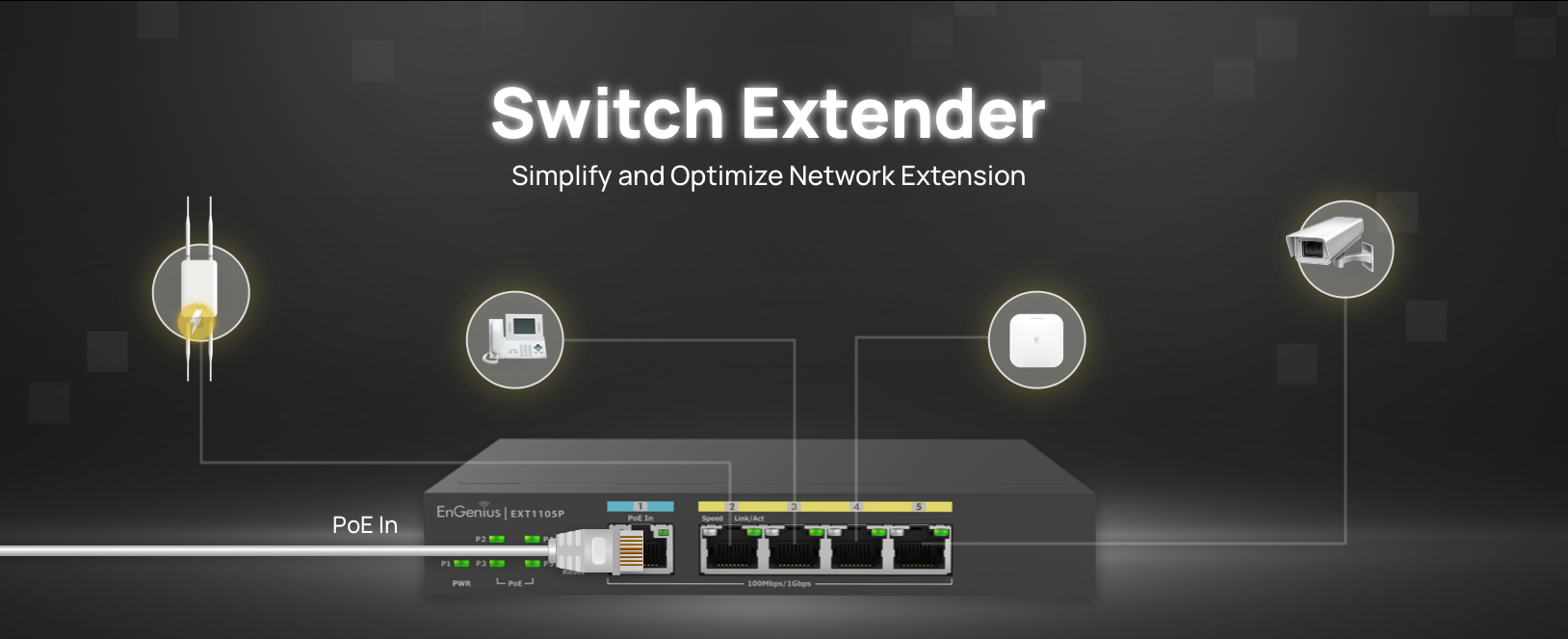Cloud-managed Switch Extender | EnGenius APAC