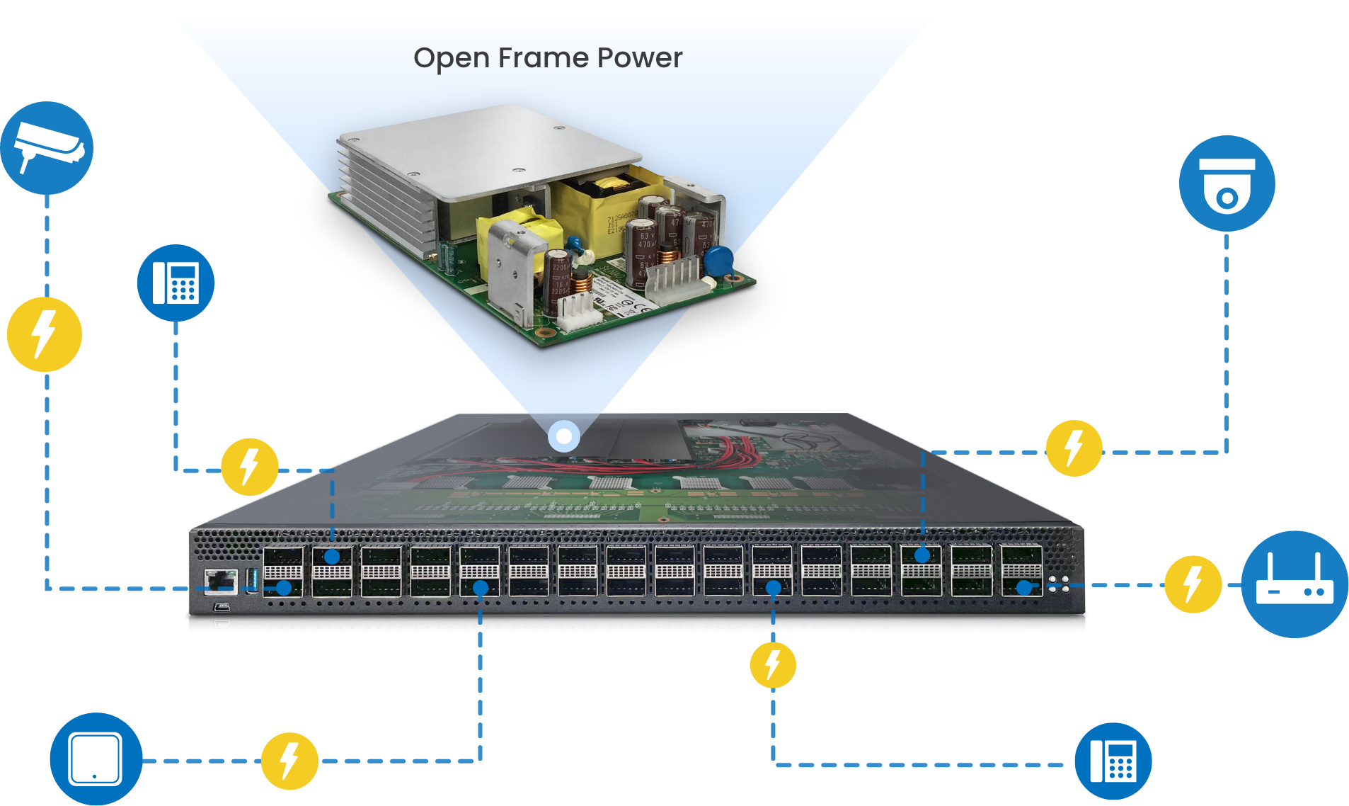 Open Frame Module｜Power Supply | Senao Networks