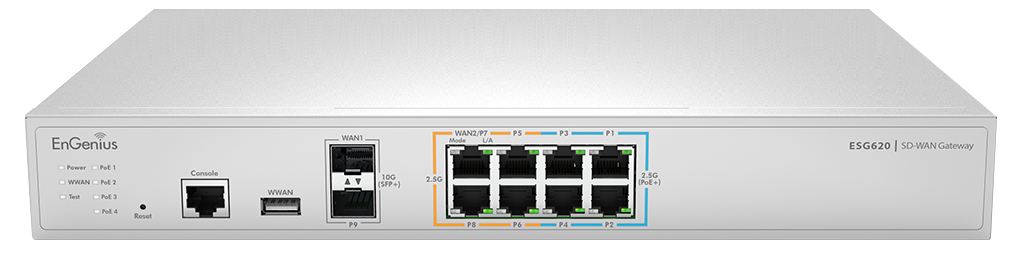 EnGenius Cloud SD-WAN Gateways | EnGenius Networks Europe B.V